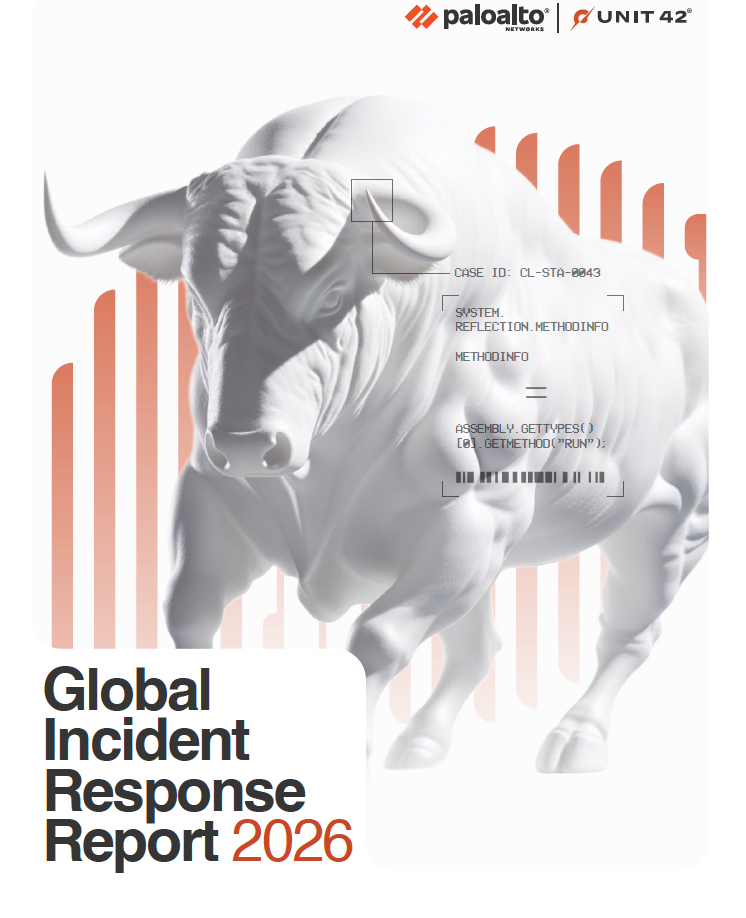 Global Incident Response Report 2026