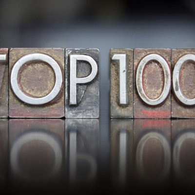 2025's Top 100 rankings reveal a market in major upheaval - Washington ...